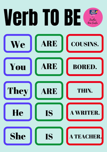 Verb TO BE game - Jogo para montar frases | English with Ana