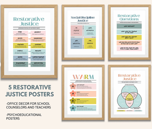 Restorative Justice Poster Bundle | Gentle Observations