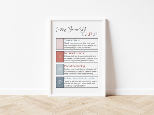 TIPP Poster for Dialectical Behavior Therapy (DBT) | Gentle Observations