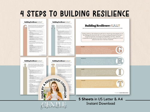 Building Resilience - G.R.I.T - Acronym Psychoeducational Handout ...