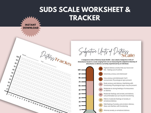 Subjective Units of Distress | Gentle Observations