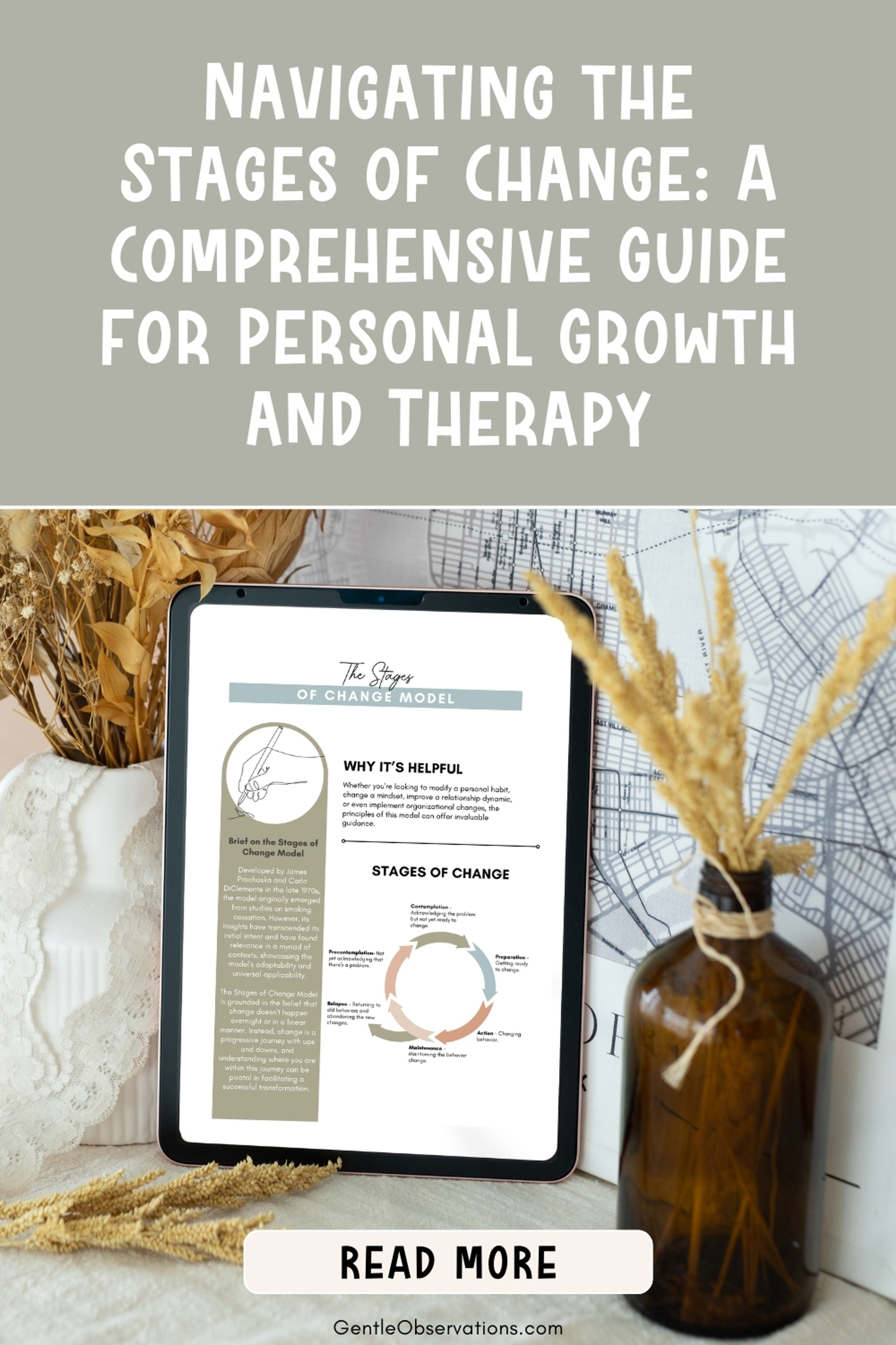 Navigating the Stages of Change: A Comprehensive Guide for Personal ...