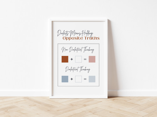 Opposite Truths Dialectical Behavior Therapy Dbt Poster Gentle Observations