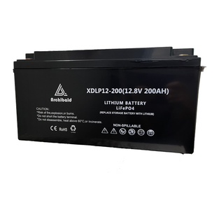 Product Downloads | Bobil Vans