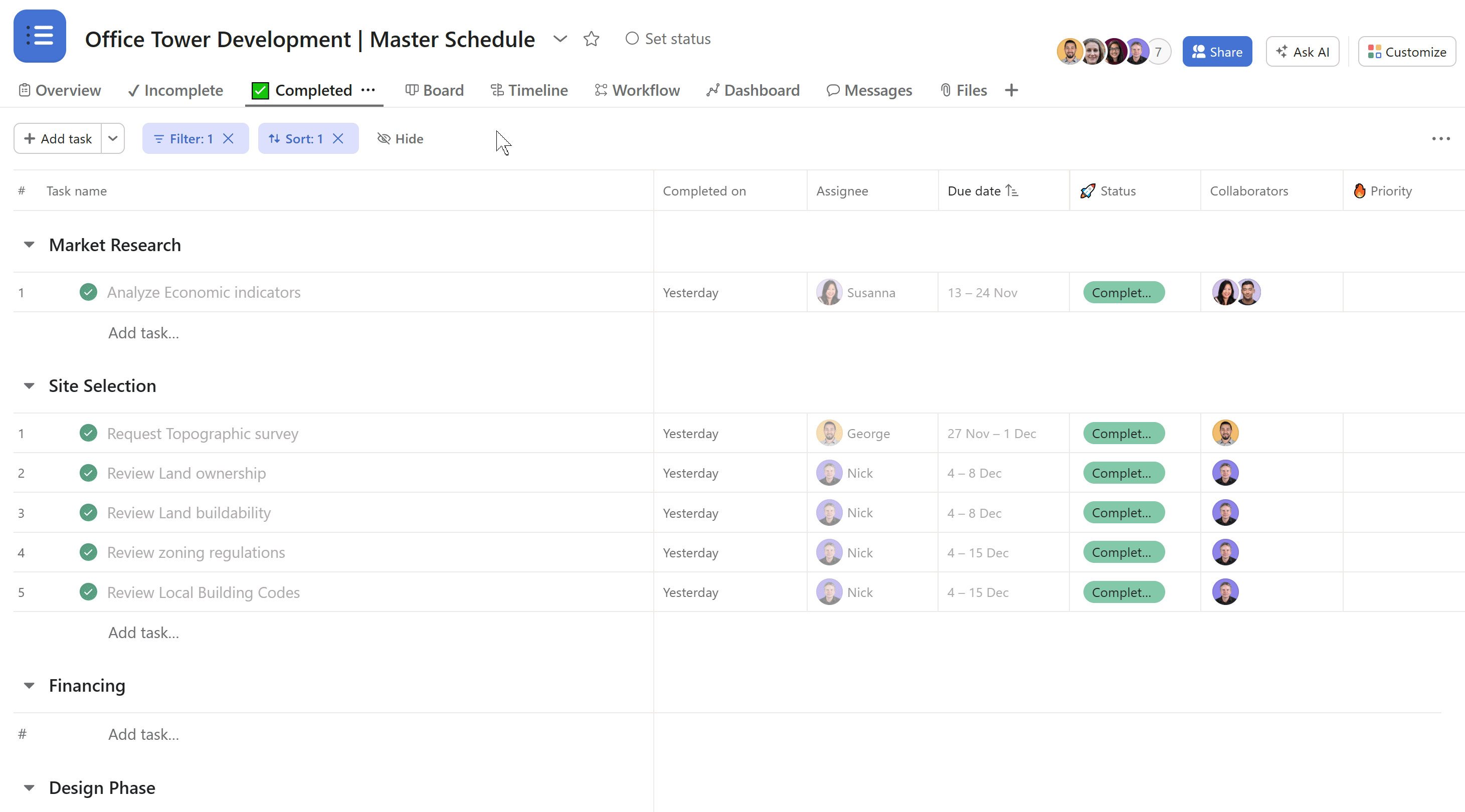 Asana Saved View Tabs: What They Are and How to Master Them