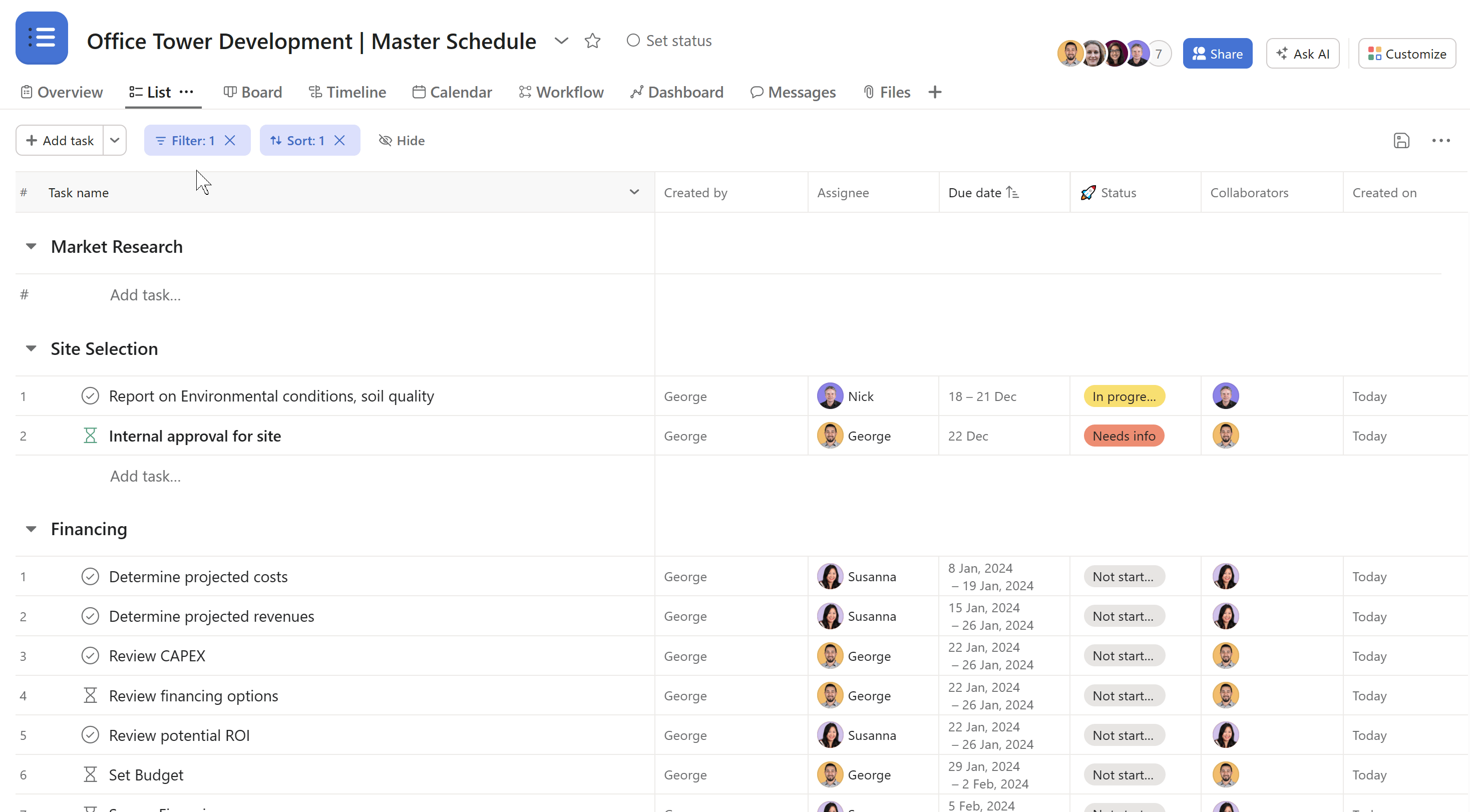 Asana Saved View Tabs: What They Are and How to Master Them