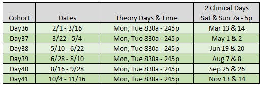 AM CNA SCHEDULE | avidcnaschool
