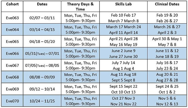 PM CNA SCHEDULE | avidcnaschool