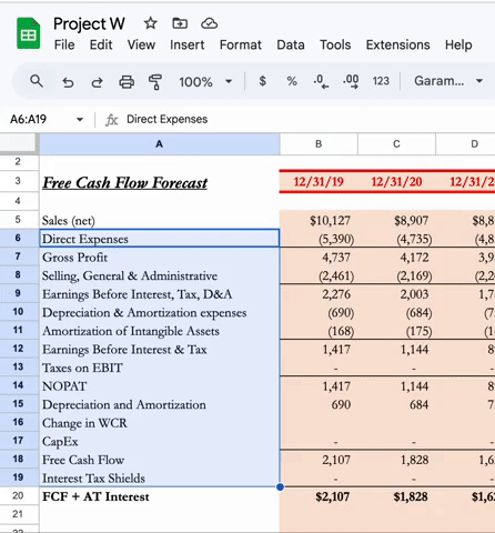 Use a Shortcut to Indent Cells in Google Sheets (Alt + H + 6)