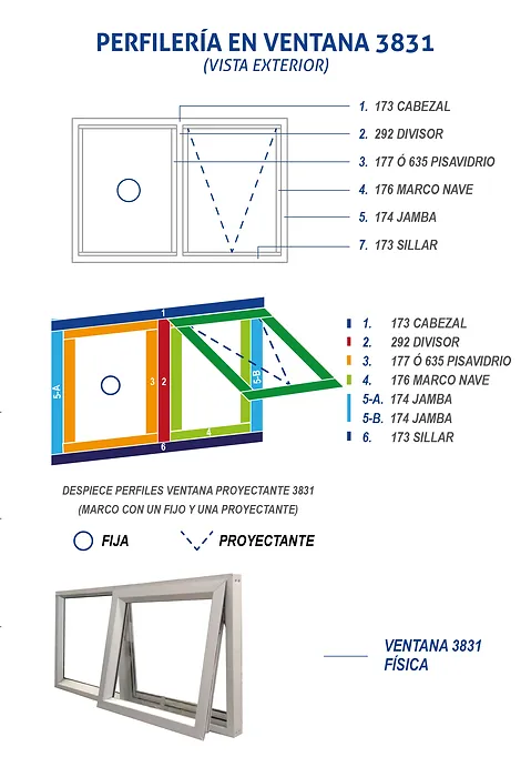 SISTEMA 3831 | WINDOORSAS