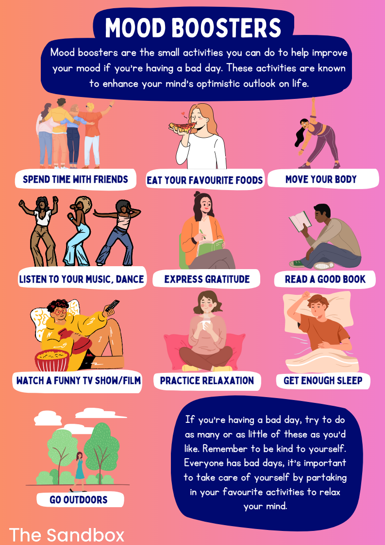 Recognising Emotions 🤓