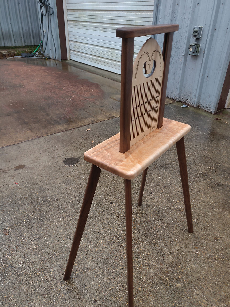 Backstrap Weaving | handywomanshop