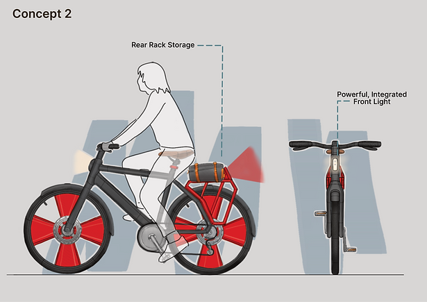Design Concepts | Finn Reilly Mcqueen
