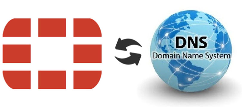 FortiGate DNS Conditional Forwarding FortiGate DNS Conditional Forwarding