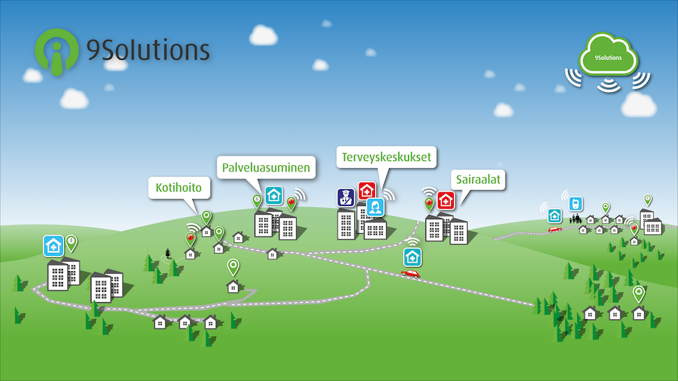 9Solutions | Turvaranneke, turvapuhelimet, paikantava hoitajakutsu