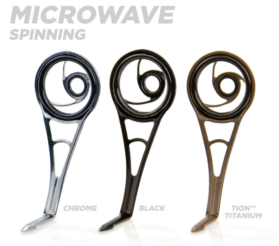 The American Tackle Company | Guides