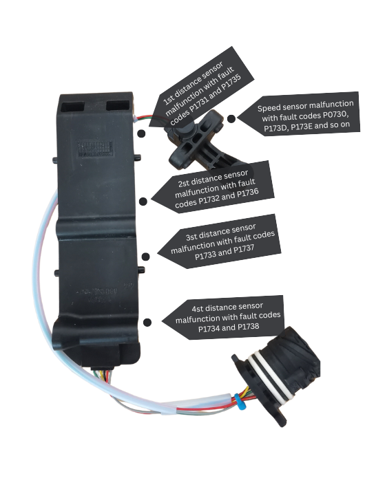 Porsche PDK Transmission Distance/Speed Sensor Issues, OBD Fault Code ...