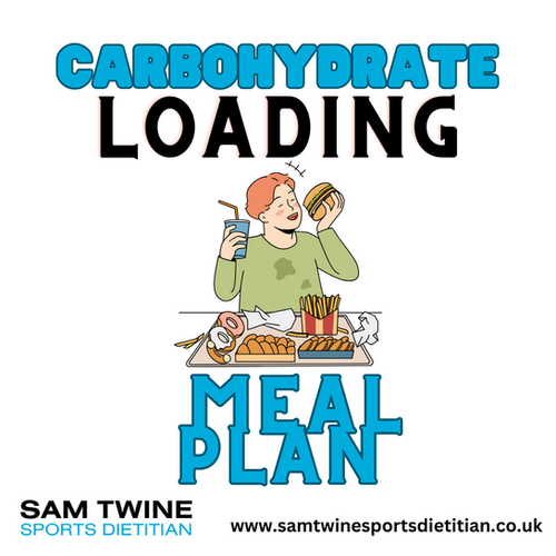 Carb Loading Diet Plan | Nutrition
