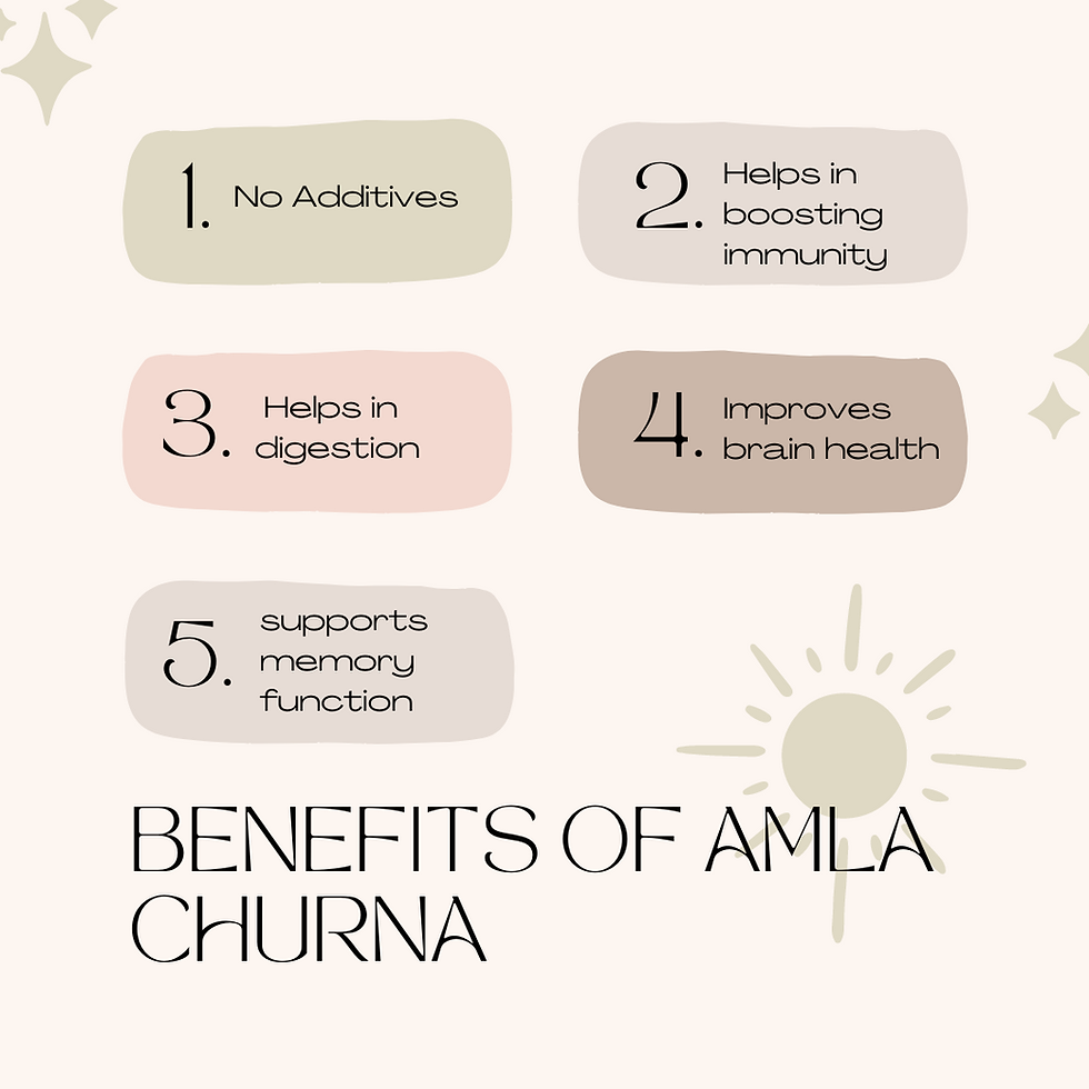 Unlock the Power of Amla Churna: Nature’s Super fruit for Your Health