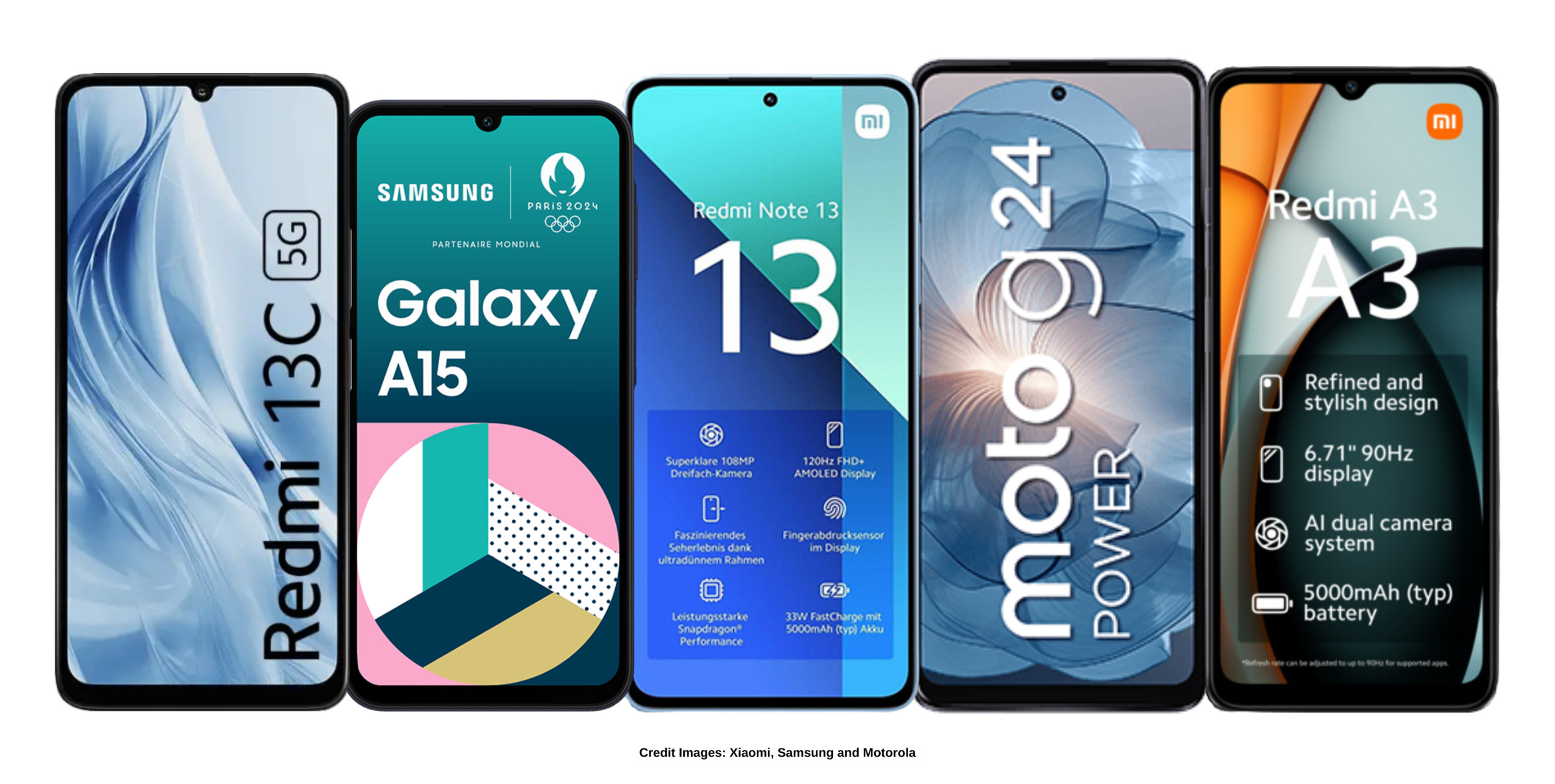 ViserMark's Best Budget Smartphone 2024: Top Affordable Picks