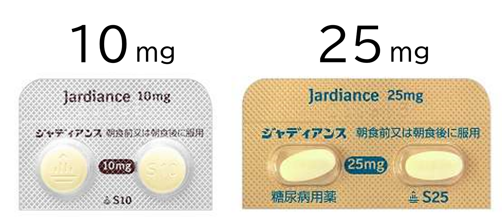 ジャディアンス | 糖尿病メモ