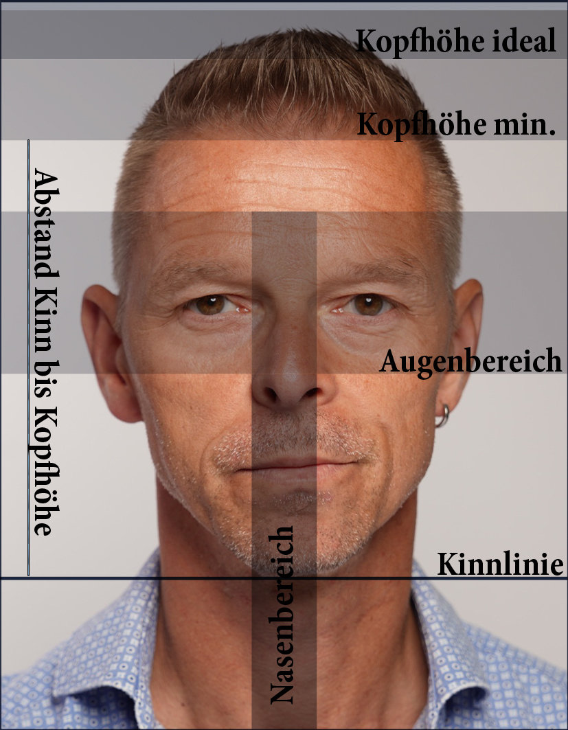 Biometrisches Passbild