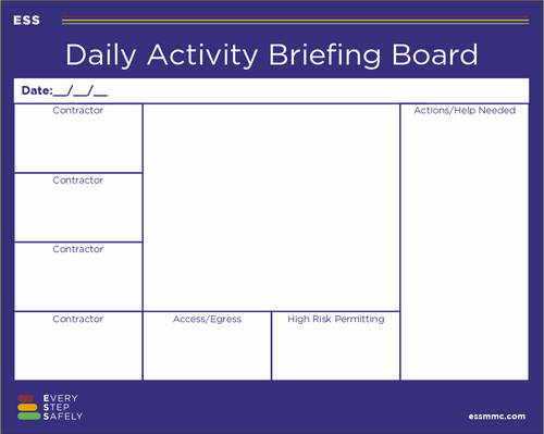 ESS-SPEC 29 - Daily Activity Briefing Board | CCSUK