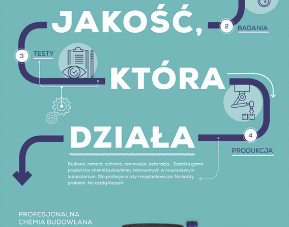 materiałr reklamowe | promocja | grafika do reklam