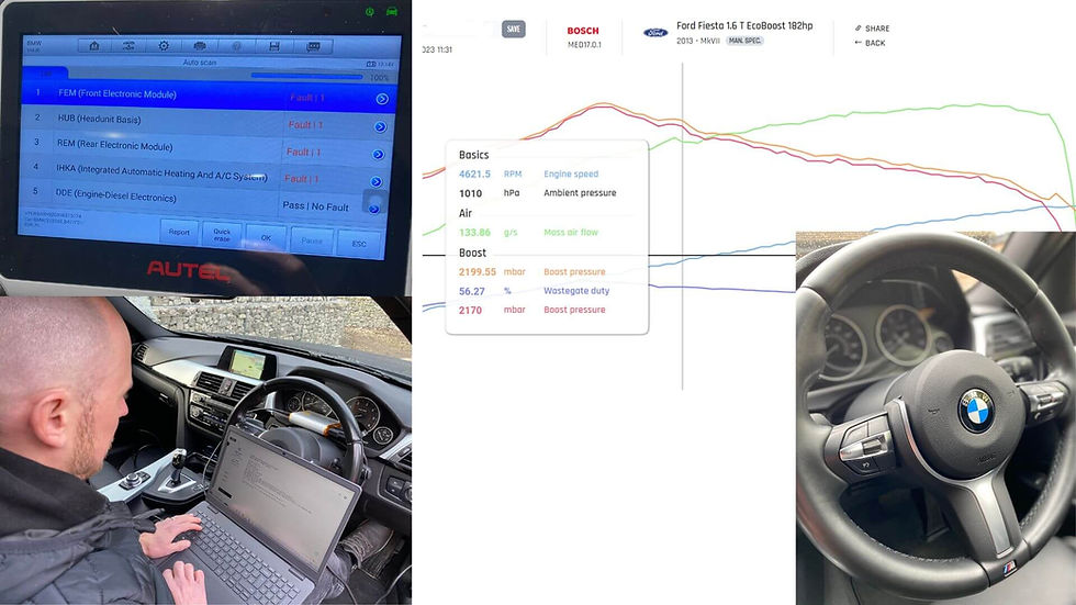 How Optimal Automotive perform ECU remapping: A step by step guide