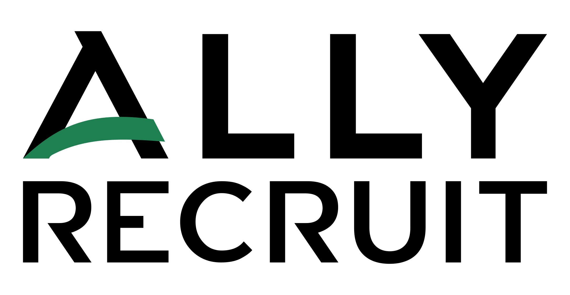 Ally Recruit | Recruiting
