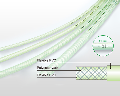 SUPER TOM OIL RESISTANCE SUN BRAID HOSE | Esautomation