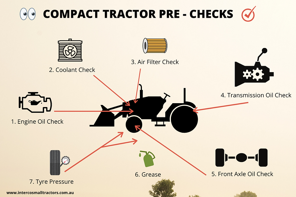 How to Pre-Check Your Compact Tractor Before Operating. A 3 Step Process.