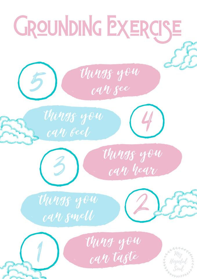 Five Senses Grounding Exercise