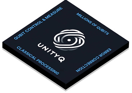 Equal1 | Rack-Mounted Quantum Computers