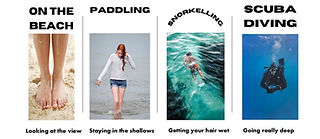 small group topics for youth