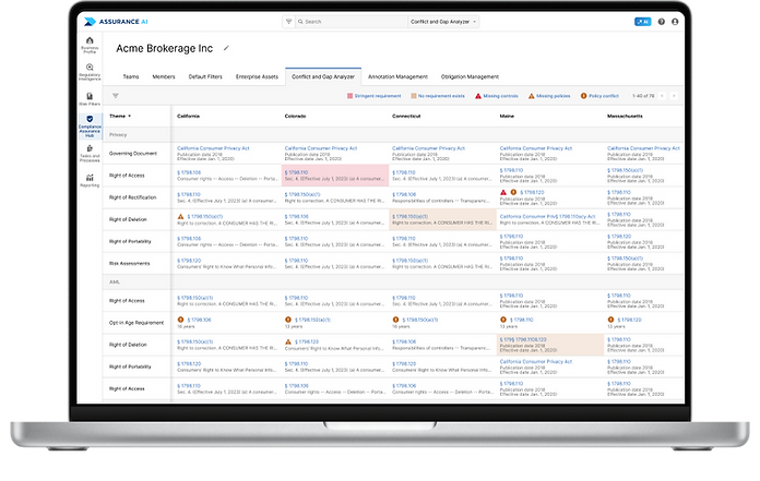 Archer Technologies LLC- Our AI Story