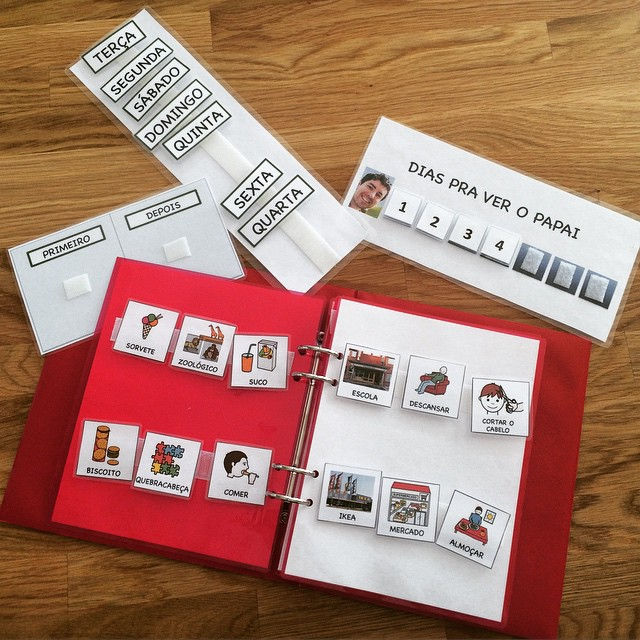 Dicas para iniciar o uso do PECs