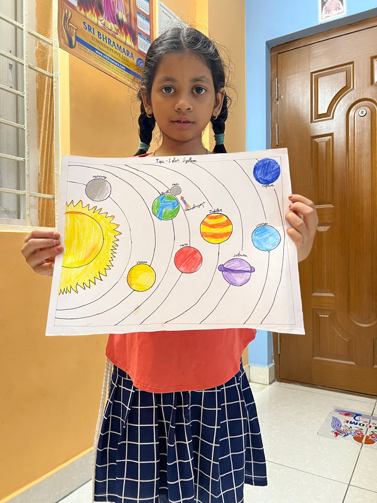 solar system drawing by katyayani sri ryan international school 4D ...
