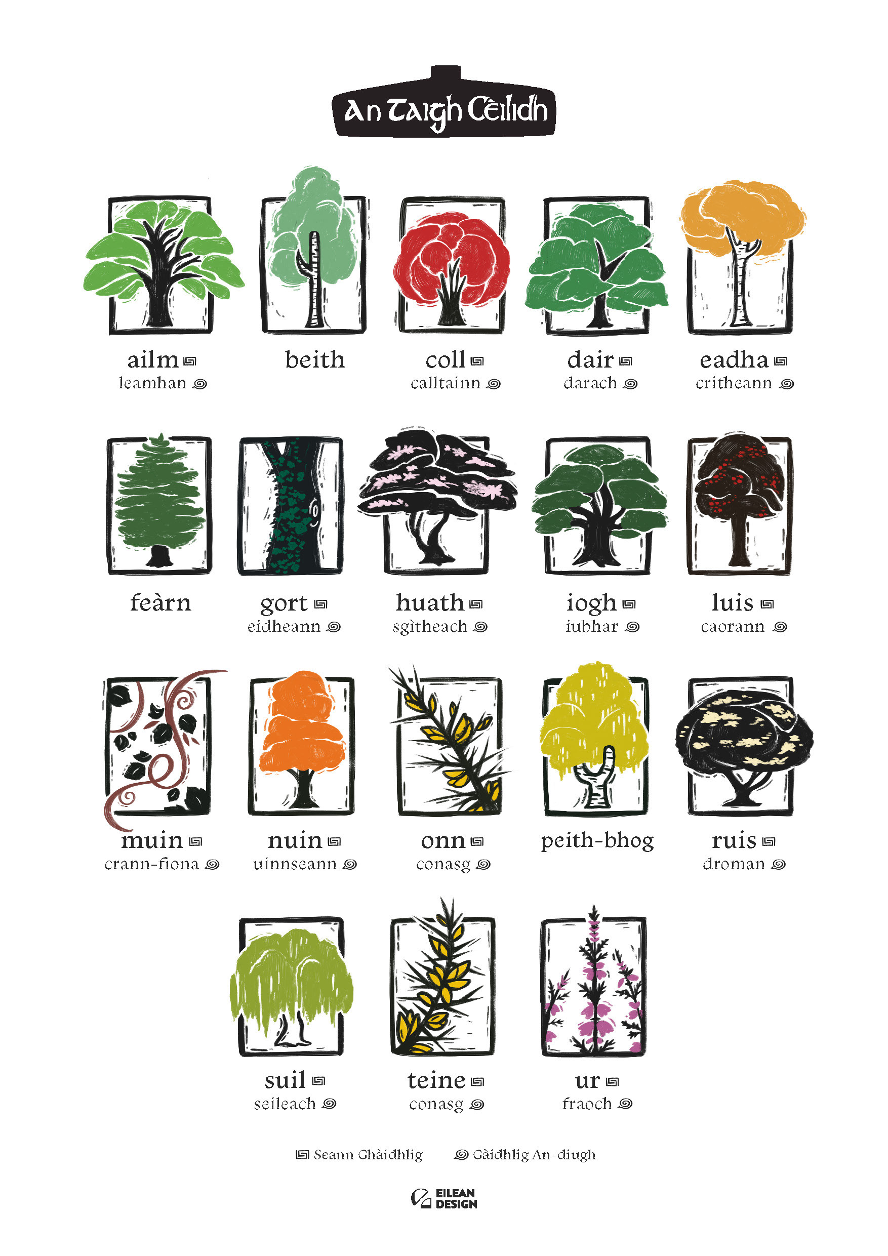 Gaelic Tree Alphabet | Eilean Design