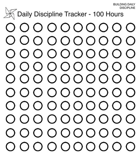 Daily Discipline Tracker | KANO & CO.