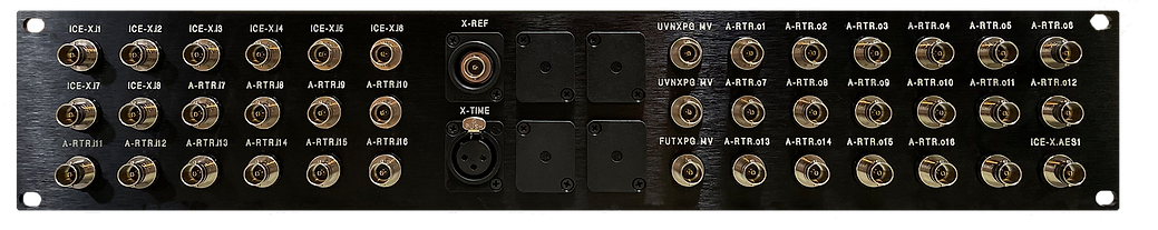 Rack Unit Panels | Av Video And Data Connectivity Solutions
