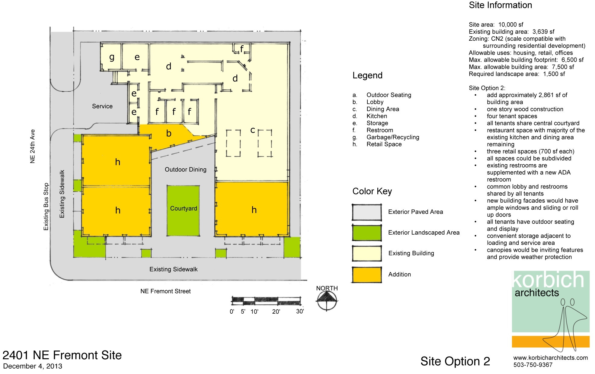Fremont Retail Study