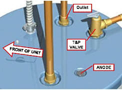 Water Heater Anode Rod
