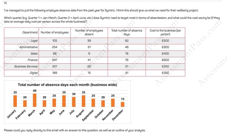 PwC 2023 Assessment Centre Walkthrough