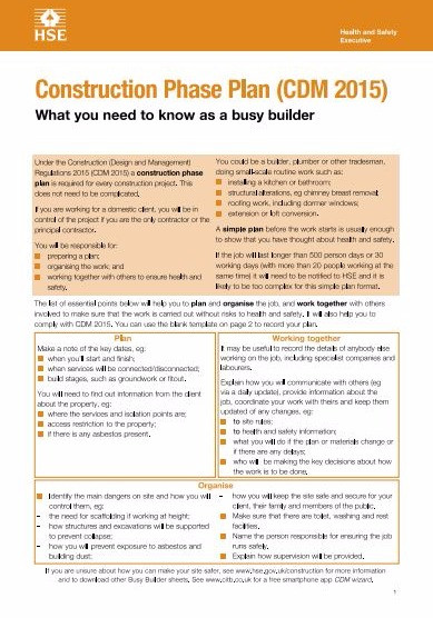 What are CDM 2015 Regulations?