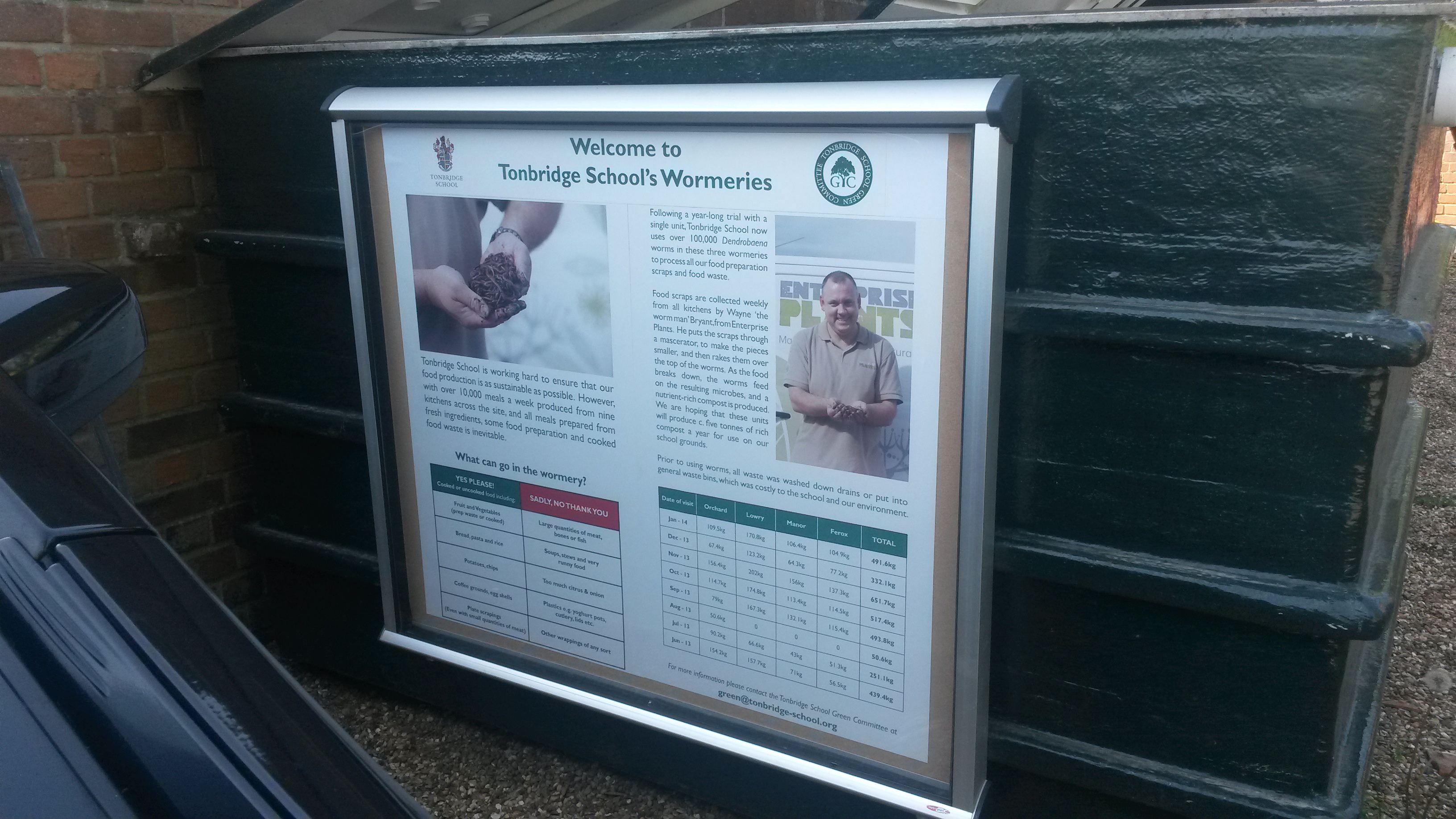 Worms at Work UK Commercial Wormeries for onsite food waste processing