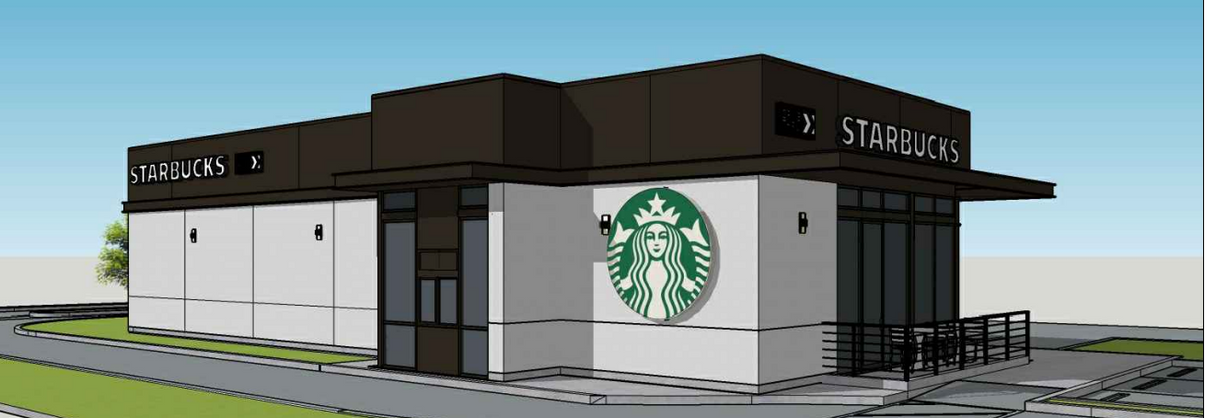 Available Projects | DCI