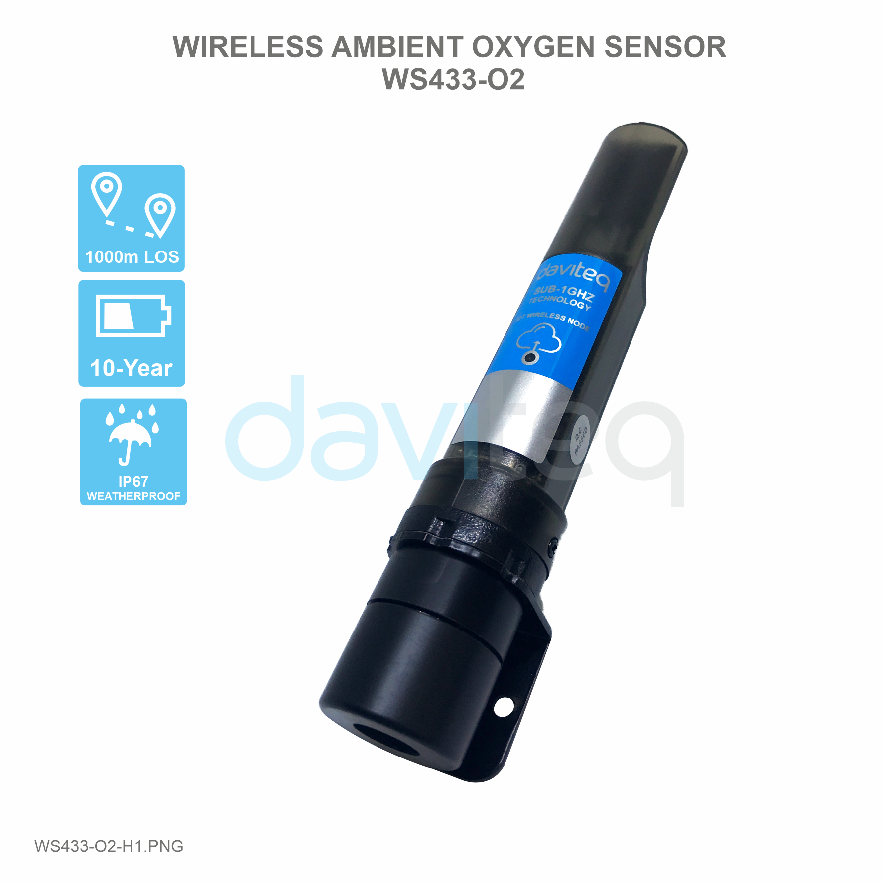 Wireless Ambient Oxygen Sensor for Air Quality Monitoring