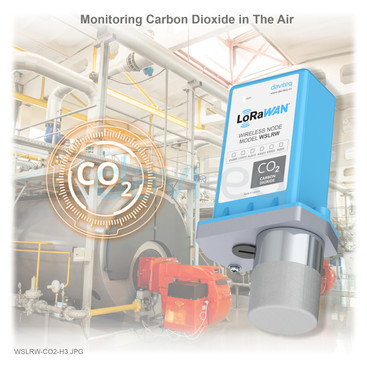 LoRaWAN Carbon Dioxide Sensor