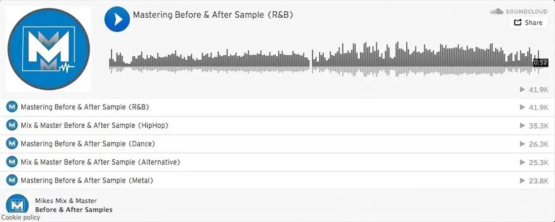 Online Mixing and Mastering Services | Mike's Mix and Master